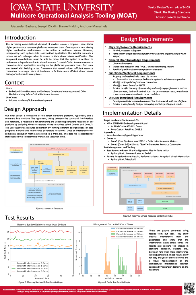 Multicore Operational Analysis Tooling - Hi, I’m Anthony